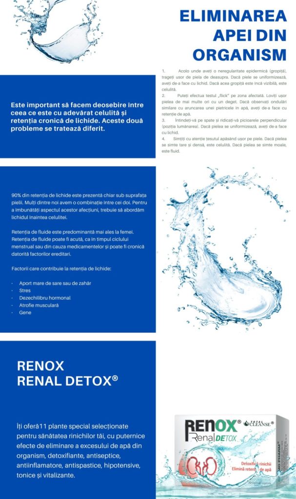 RENOX | Detoxifiere rinichi | Diuretic Natural | Eliminarea apei din ...