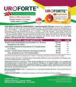 UROFORTE®: Soluții naturale pentru infecții urinare