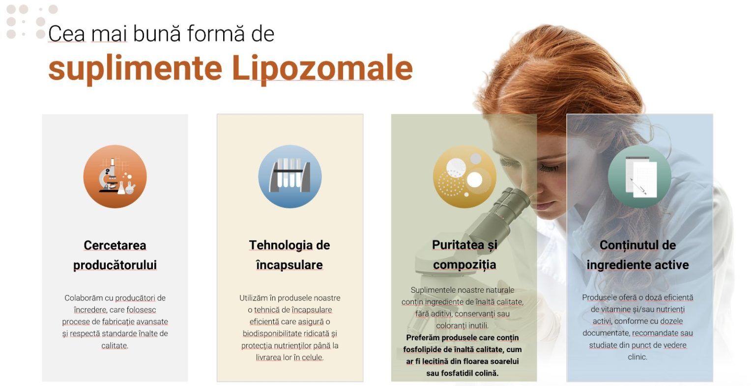 Vitamine Lipozomale - Suplimente Alimentare Naturale 2024