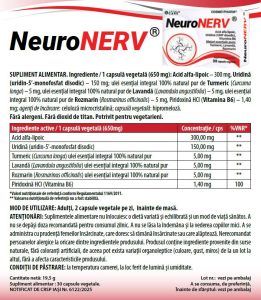 NEURONERV® – Suport avansat pentru sistemul nervos periferic cu Uridina ...
